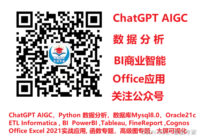ChatGPT AIGC 非常实用的AI工具集合大全_超简单用chatgpt实用ai工具-CSDN博客
