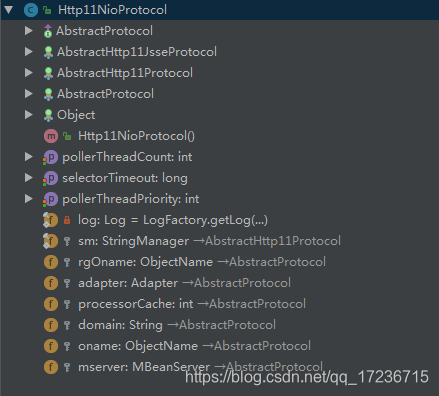 springboot SSL双向验证原理及配置_springboot ssl原理-CSDN博客