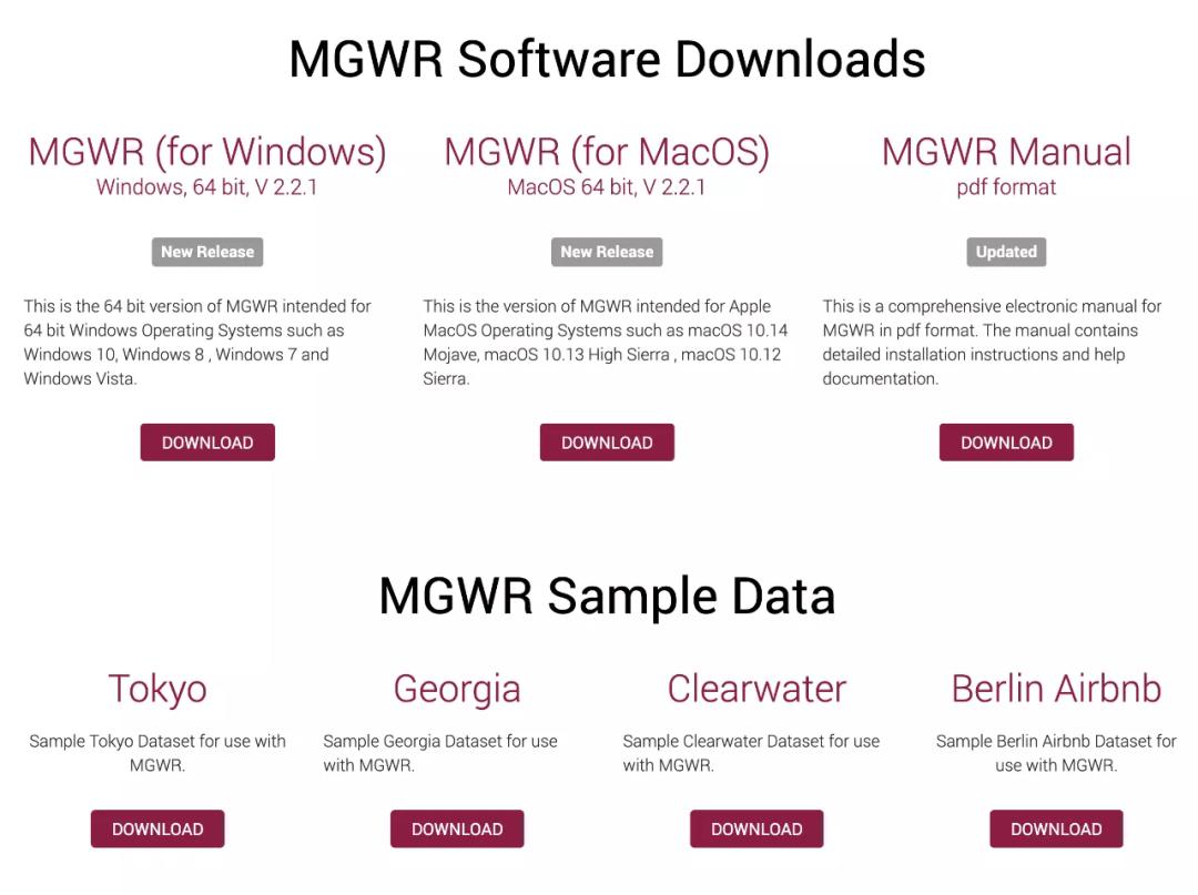 gwr模型matlab代码,干货分享 | 地理加权回归GWR2020新版开源软件下载和使用-CSDN博客