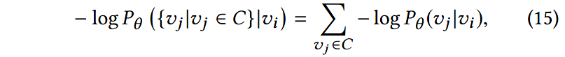 【论文解读 KDD 2019 | GATNE 】Representation Learning for Attributed Multiplex Heterogeneous Network ...