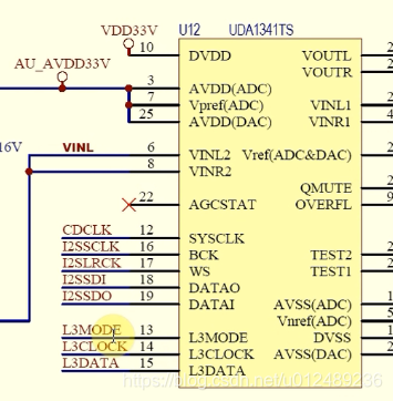 Linux音频子系统(八)ASoC架构中的Codec_codec芯片-CSDN博客