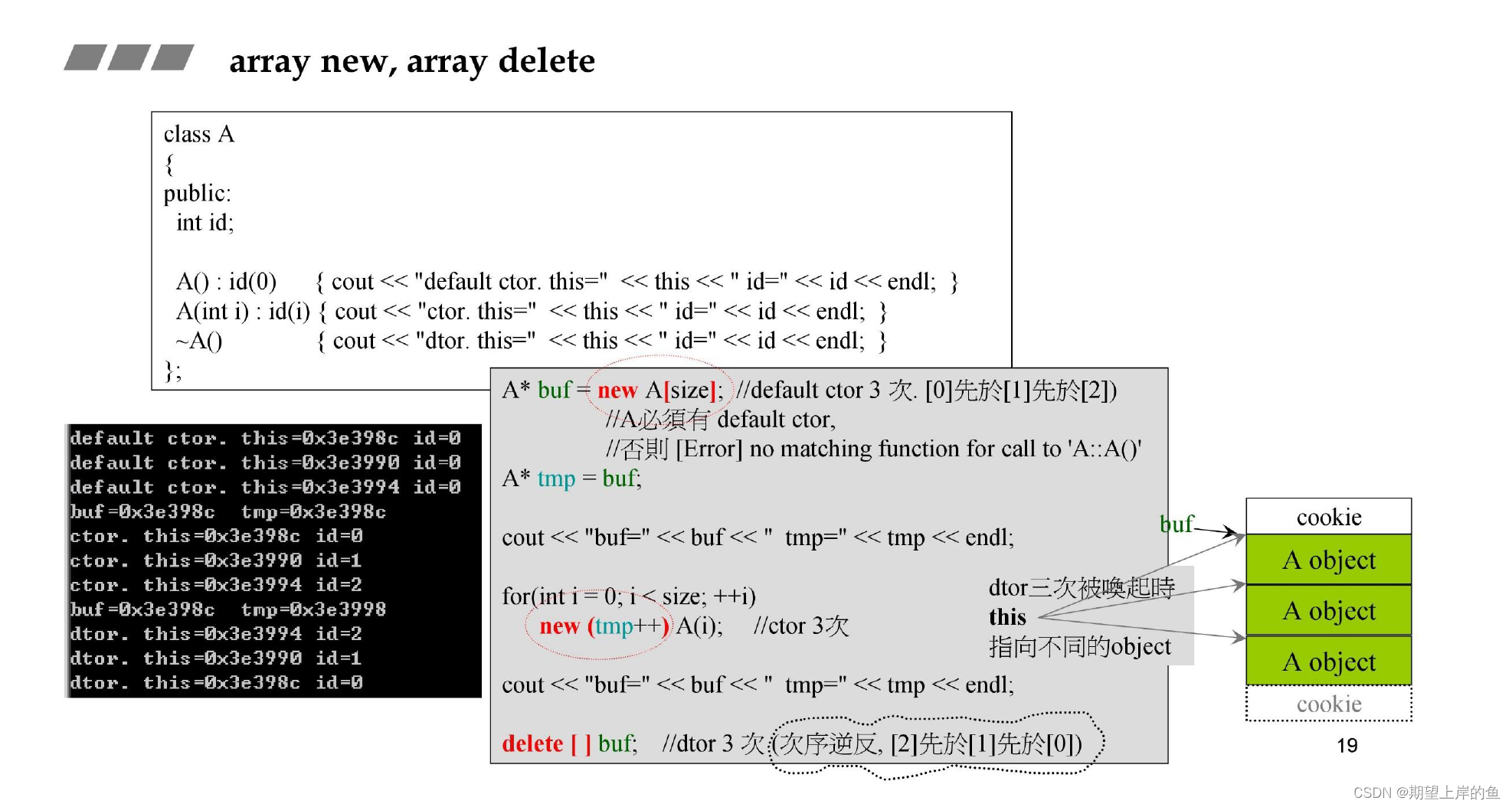 五、C++内存管理机制 —— primitives（侯捷）_primitives 编程中-CSDN博客