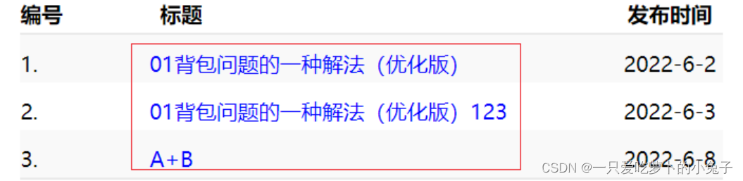 前端插件库之vue3使用element Plus实现登录、注册页面和忘记密码弹窗,以及已有样式的覆盖 Csdn博客