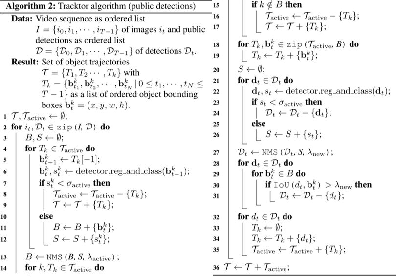 联合检测和跟踪的MOT算法解析（含MOT17 No.1等多个榜前算法）-CSDN博客