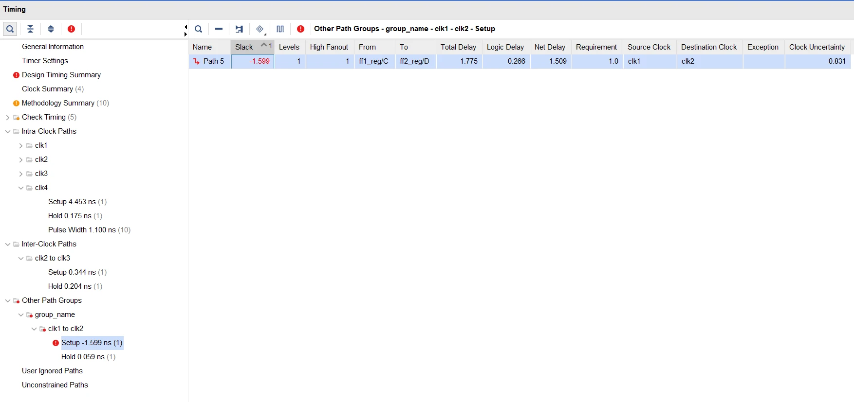 FPGA设计时序约束九、others类约束之Group Path_other path groups-CSDN博客