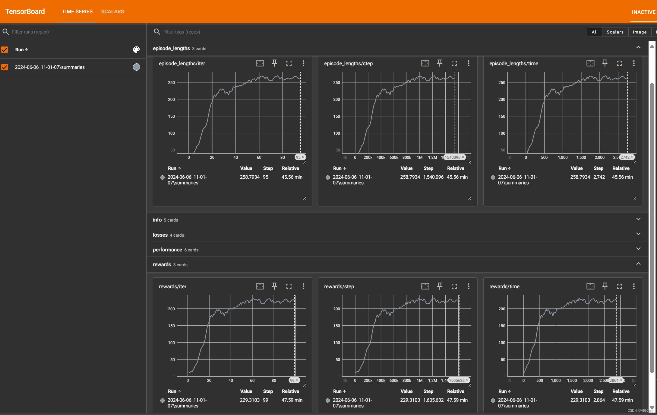 Isaac Lab CartPole实验（摄像头版本）-CSDN博客