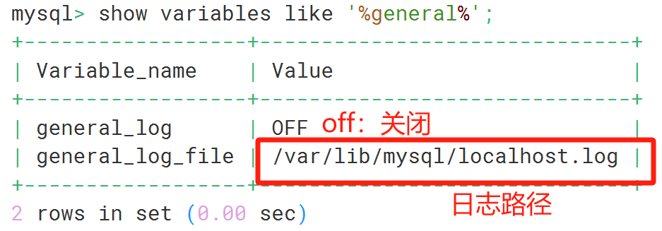 MySQL【日志管理】_mysql5.7日志-CSDN博客