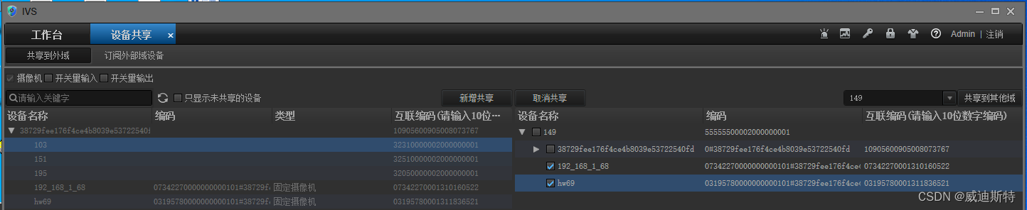 华为视频监控接入到视频监控平台 (华为网路监控摄像机IPC和华为视频节点设备VCN)_华为视频监控平台-CSDN博客