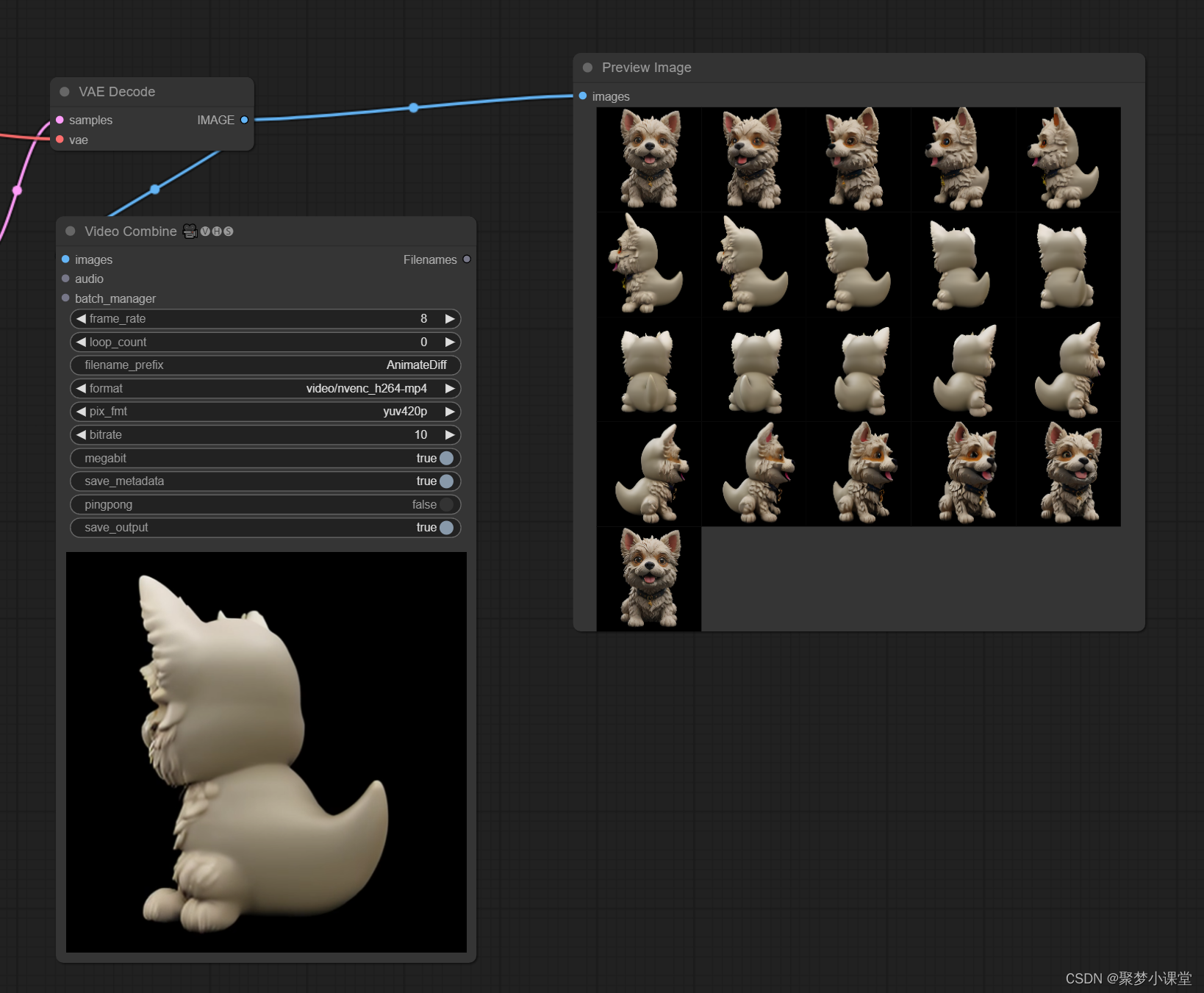 StablityAI发布新的图片生成3D类模型SV3D，附Comfyui节点搭建方法_comfyui sv3d-CSDN博客