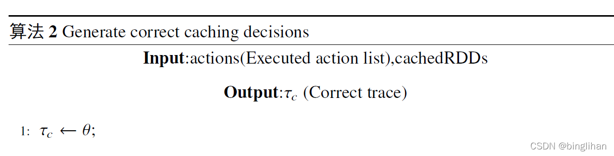 latex 跨页公式 input Output显示失败_latex algorithm input-CSDN博客