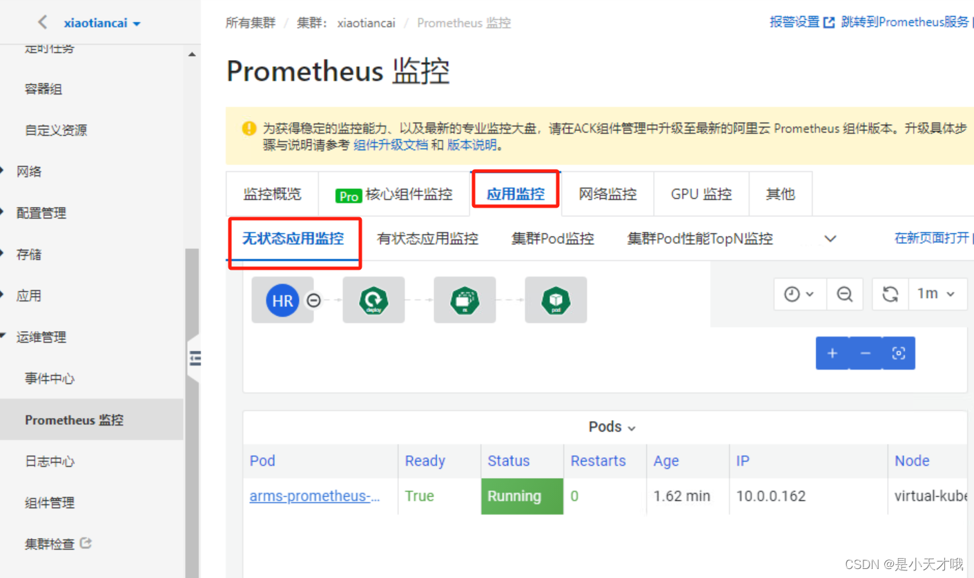 ACK搭建web实验-第六步-部署阿里云Prometheus监控_ack prometheus-CSDN博客