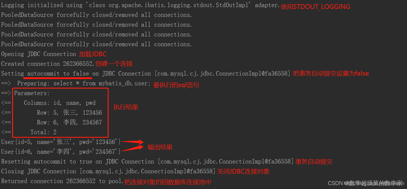 LOG4J与STDOUT_LOGGING日志配置详解-CSDN博客