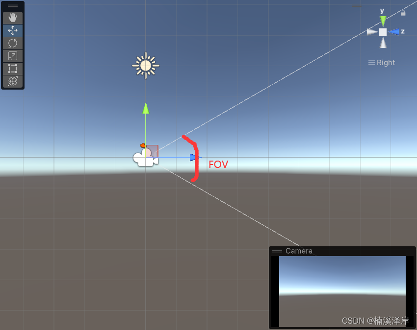 Unity中裁剪空间推导（使用FOV来调节）_unity fov-CSDN博客