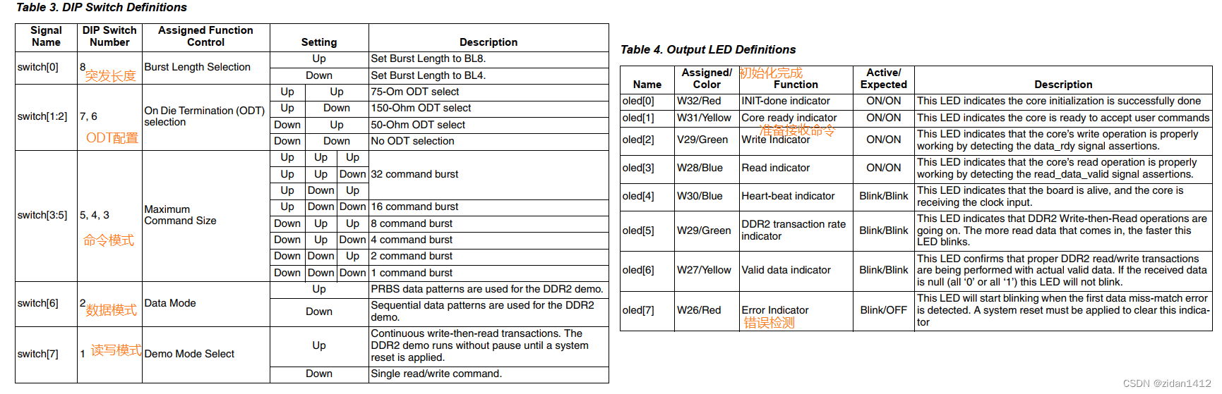 LATTICE进阶篇DDR2--(1)获取官网DDR2例程并仿真_lattice ddr-CSDN博客