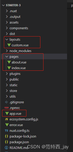 Nuxt3 布局layouts和NuxtLayout的使用_nuxt3 layout-CSDN博客