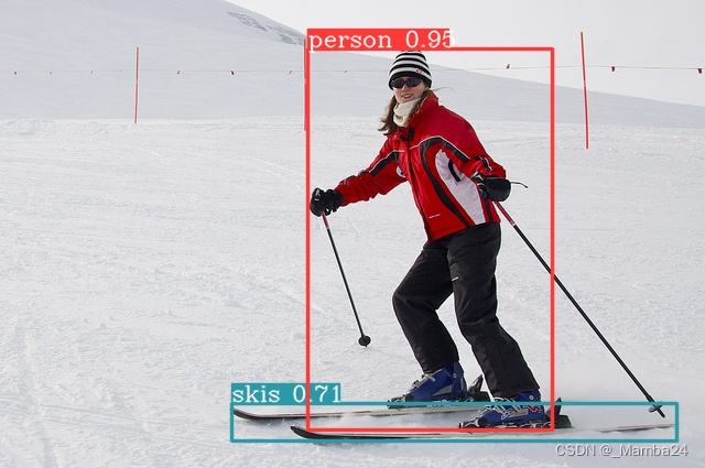 超详细的YOLOv6 v3.0推理过程-CSDN博客