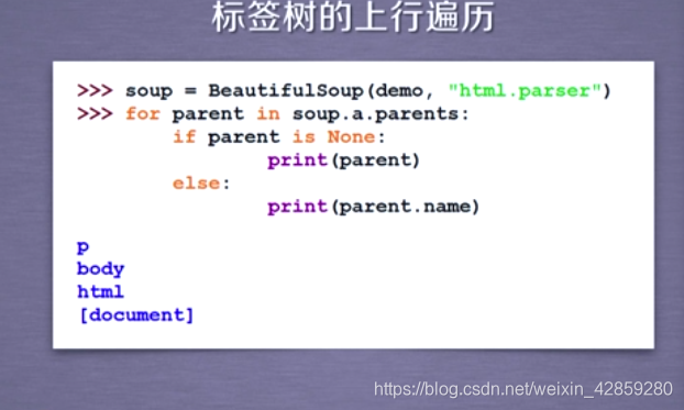 python 标签树的遍历_sibling.printtree python-CSDN博客