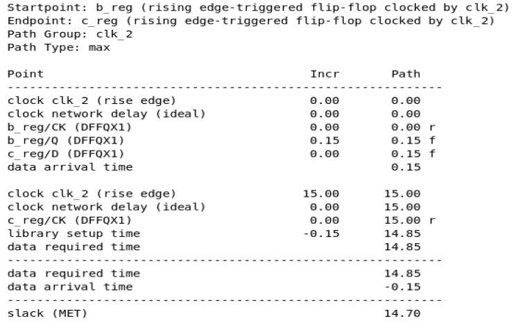 静态时序分析：SDC约束命令set_disable_timing详解_set disable timing-CSDN博客
