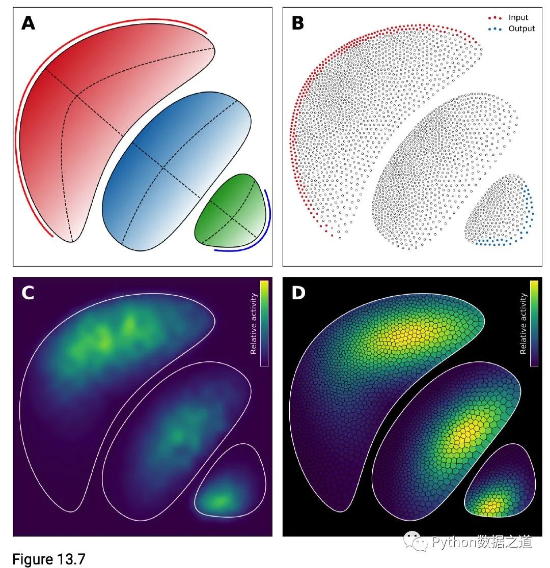 【Python】Matplotlib 可视化必备神书，附pdf下载-CSDN博客