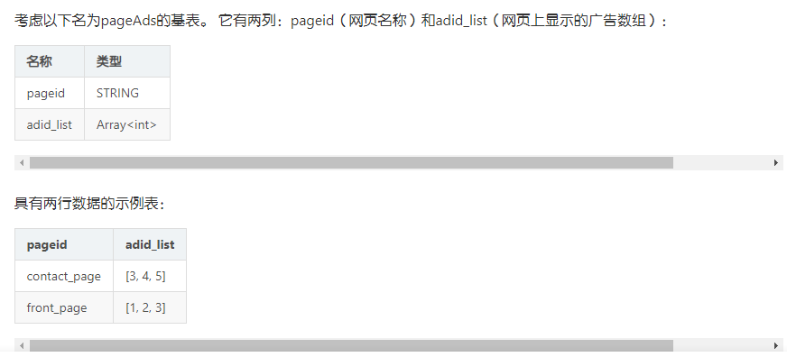 hive中Lateral View使用指南-CSDN博客