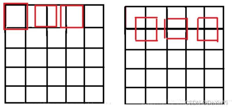 cv2 interpolate插值-align_corners_opencv interpolate-CSDN博客