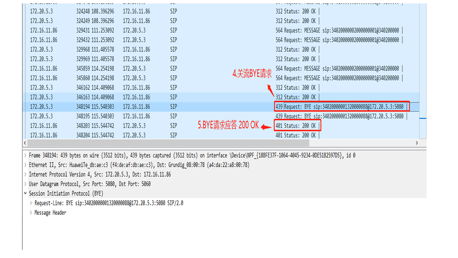 GB28181网络视频协议_gb28181协议-CSDN博客