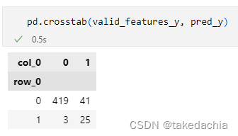 【Pytorch学习笔记】9.分类器的分类结果如何评估——使用混淆矩阵、F1-score、ROC曲线、PR曲线等（以Softmax二分类为例）_pytorch 分类评估-CSDN博客