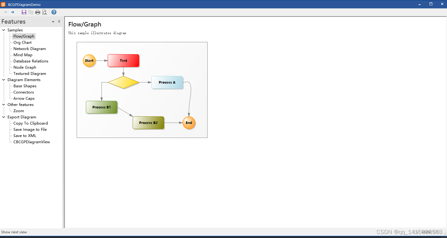 BCG MFC扩展库详解-CSDN博客