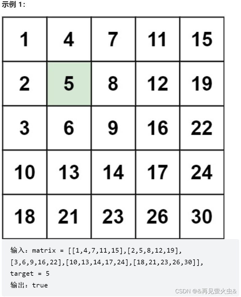 LeetCode_Array_240. Search a 2D Matrix II 搜索二维矩阵 II【二分查找、Z字形查找】【Java ...