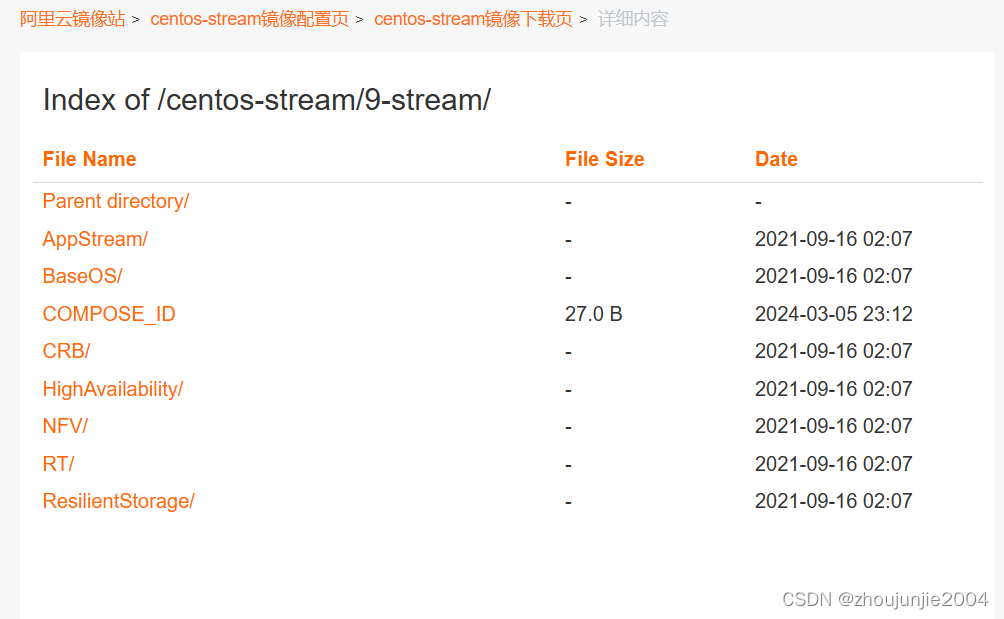 Red Hat RHEL 9.0 配置本地源与网络源_rhel配置本地yum源-CSDN博客