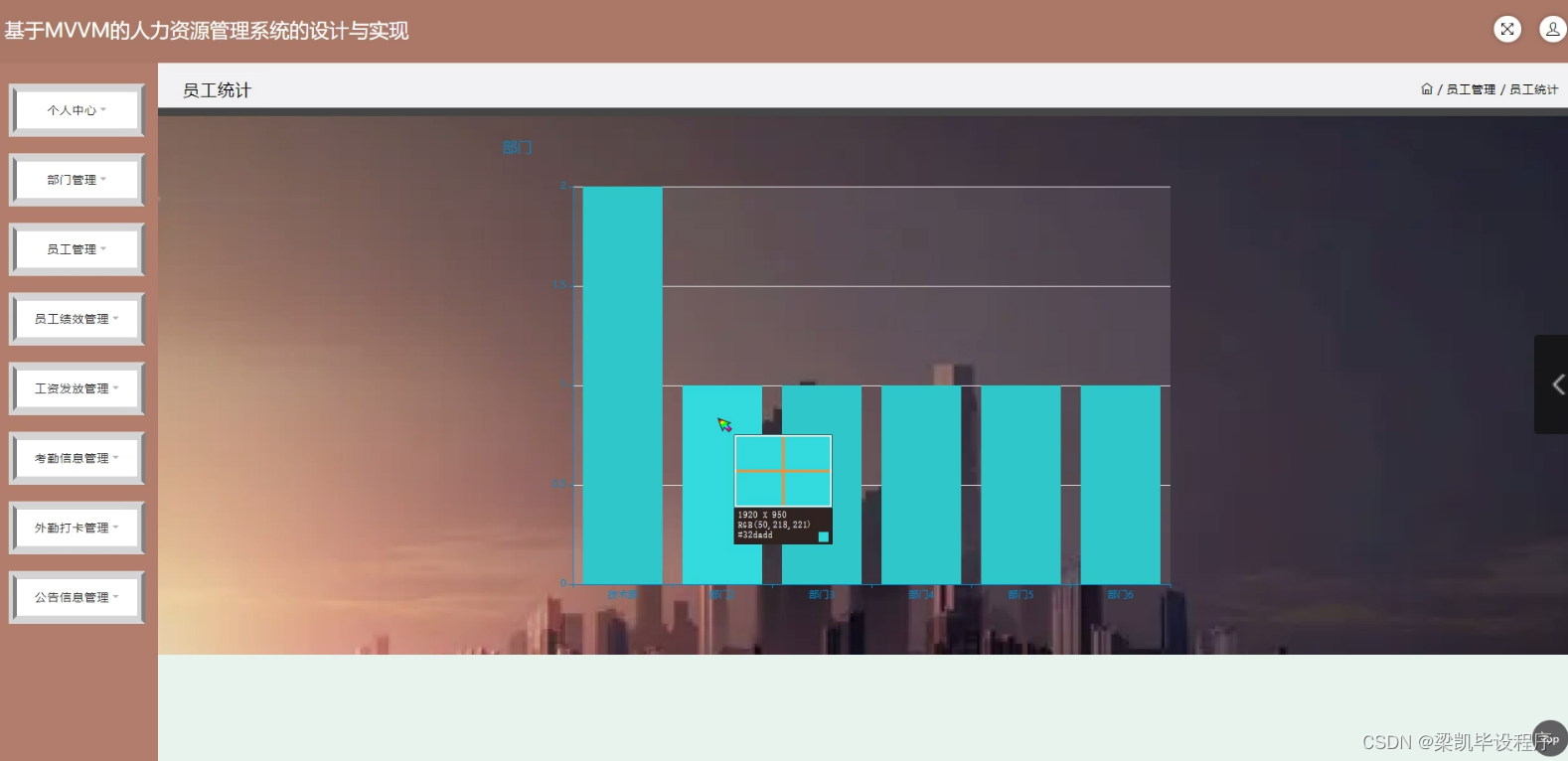 基于mvvm的人力资源管理系统的设计与实现jspjavaspringmvcmysqlmybatis基于mvvm的管理系统 Csdn博客