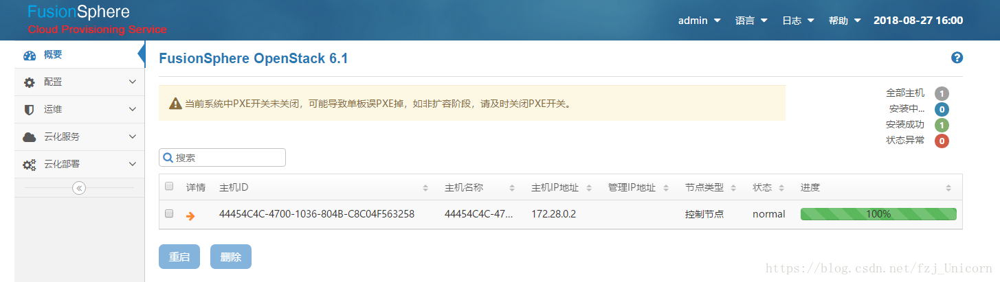 华为云计算——FusionSphere OpenStack单节点部署实例_单节点fusionsphere openstack 8-CSDN博客