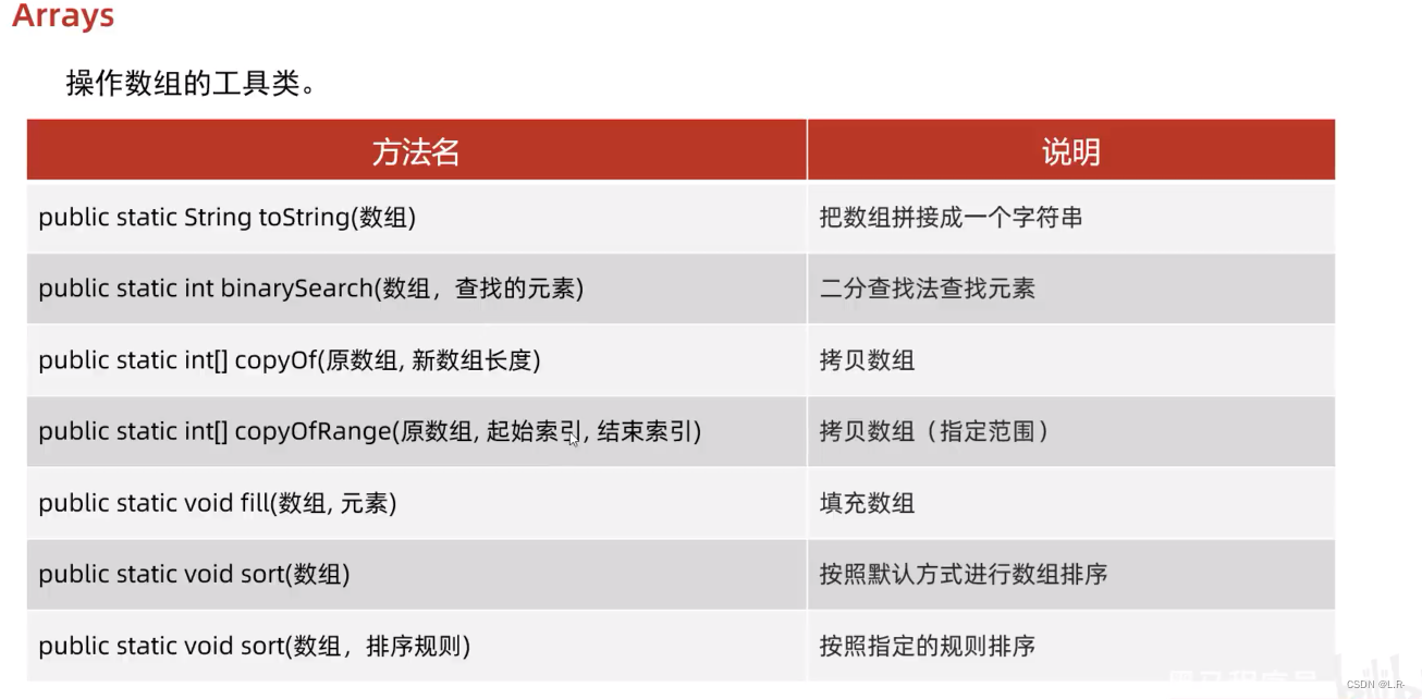 JAVA ---＞ Arrays、Lambda表达式及练习_lamada表达式练习-CSDN博客