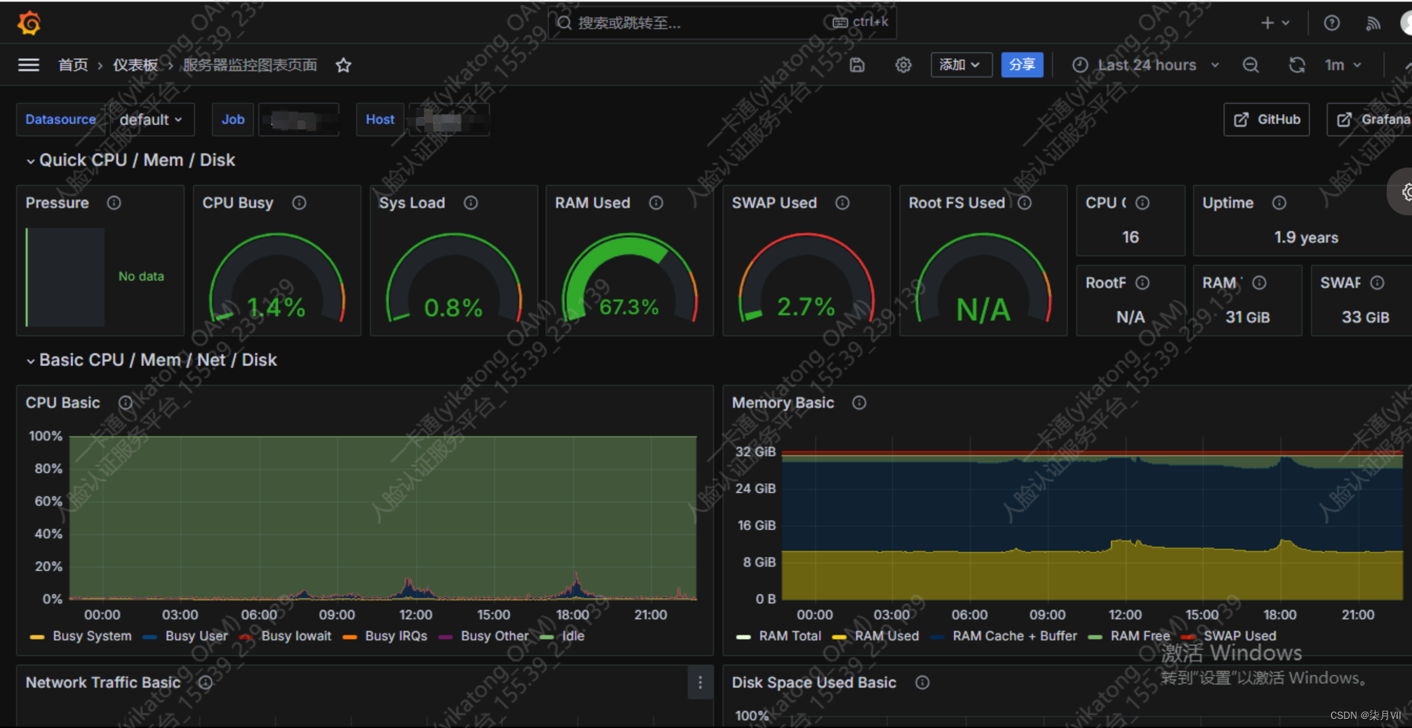 docker-compose搭建prometheus+grafana+node_exporter+dingtalk+alertmanager+blockbox+cadvisor ...