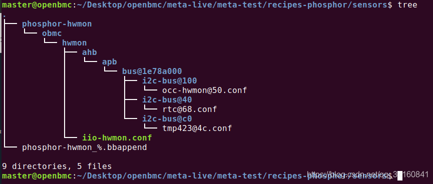 OpenBmc开发13：添加传感器（fan）_openbmc fan-CSDN博客