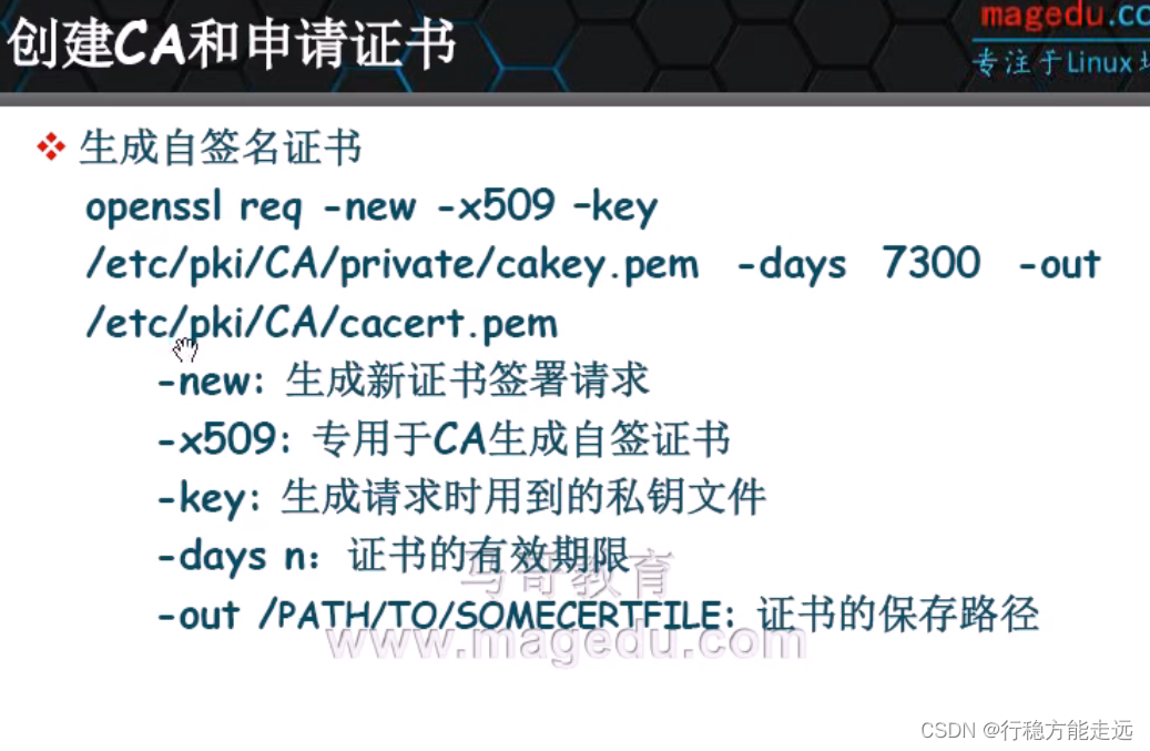 https网络编程——openssl安装(两个软链接库libssl、libcrypto)、openssl命令行方式实现CA和证书、介绍SSH_libcrypto libssl-CSDN博客
