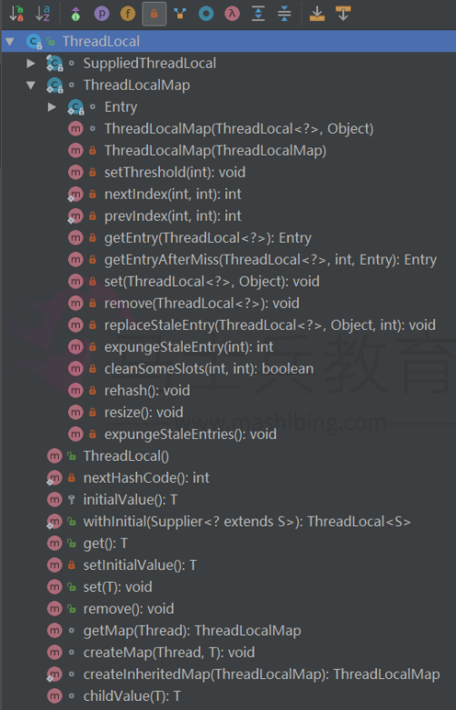 4.juc学习进程（四 ThreadLocal）_threadlocal