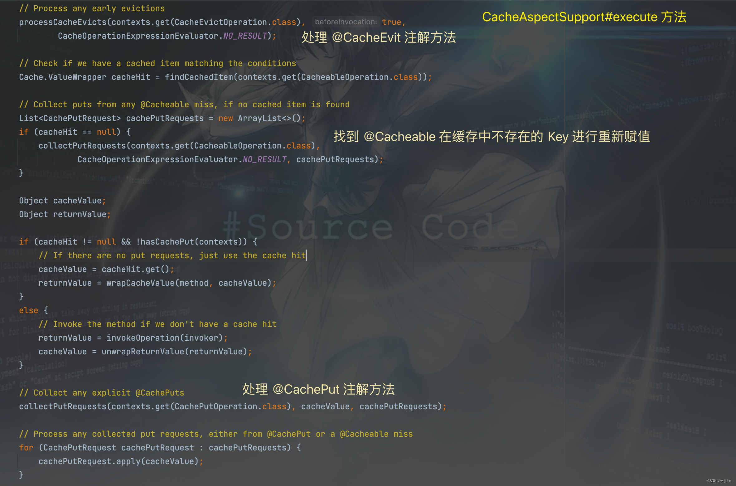 简述 Spring Session 集成 Redis 底层实现及自定义扩展配置_spring.session.redis.namespace-CSDN博客