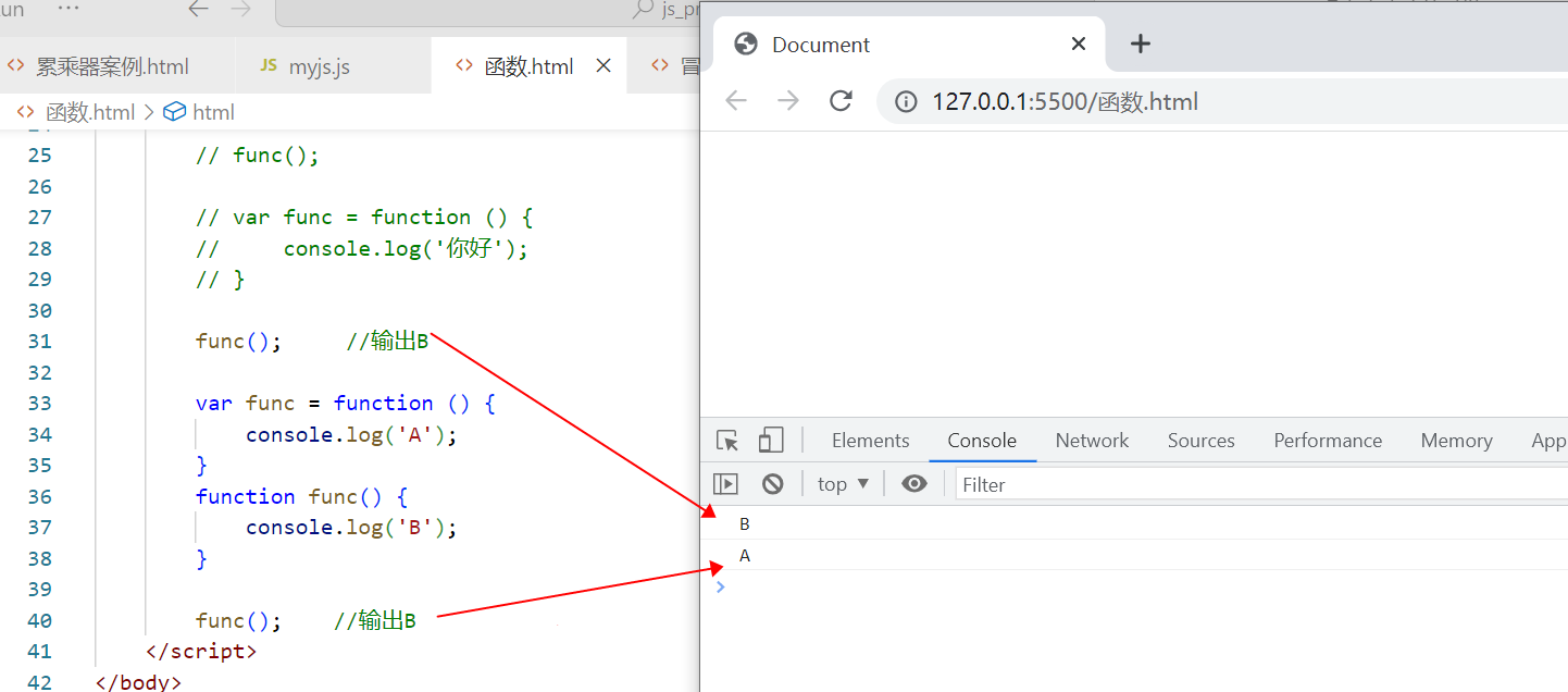 〖大前端 - 基础入门三大核心之JS篇㉘〗- JavaScript 的「函数」-CSDN博客