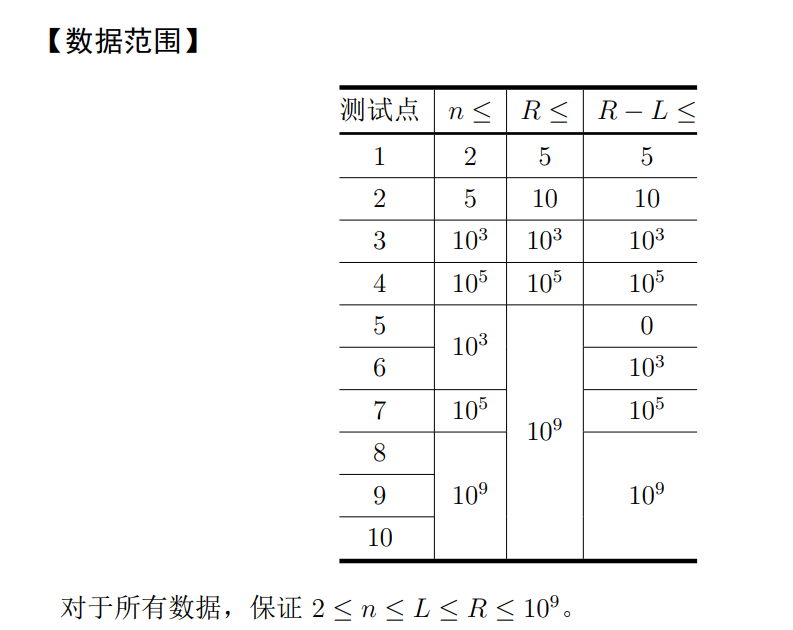 2386: 【入门】分糖果（candy）-CSDN博客