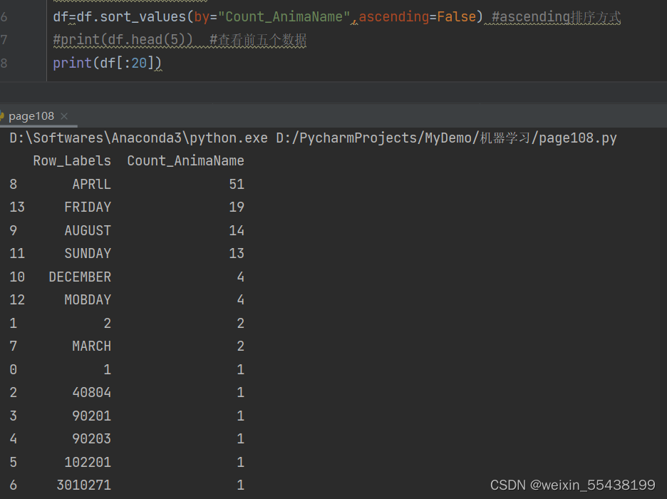 pandas的series创建和pandans的dataFrame创建_pandas中的series与dataframe创建 实验总用时:00:00:52 数据集 nav -CSDN博客