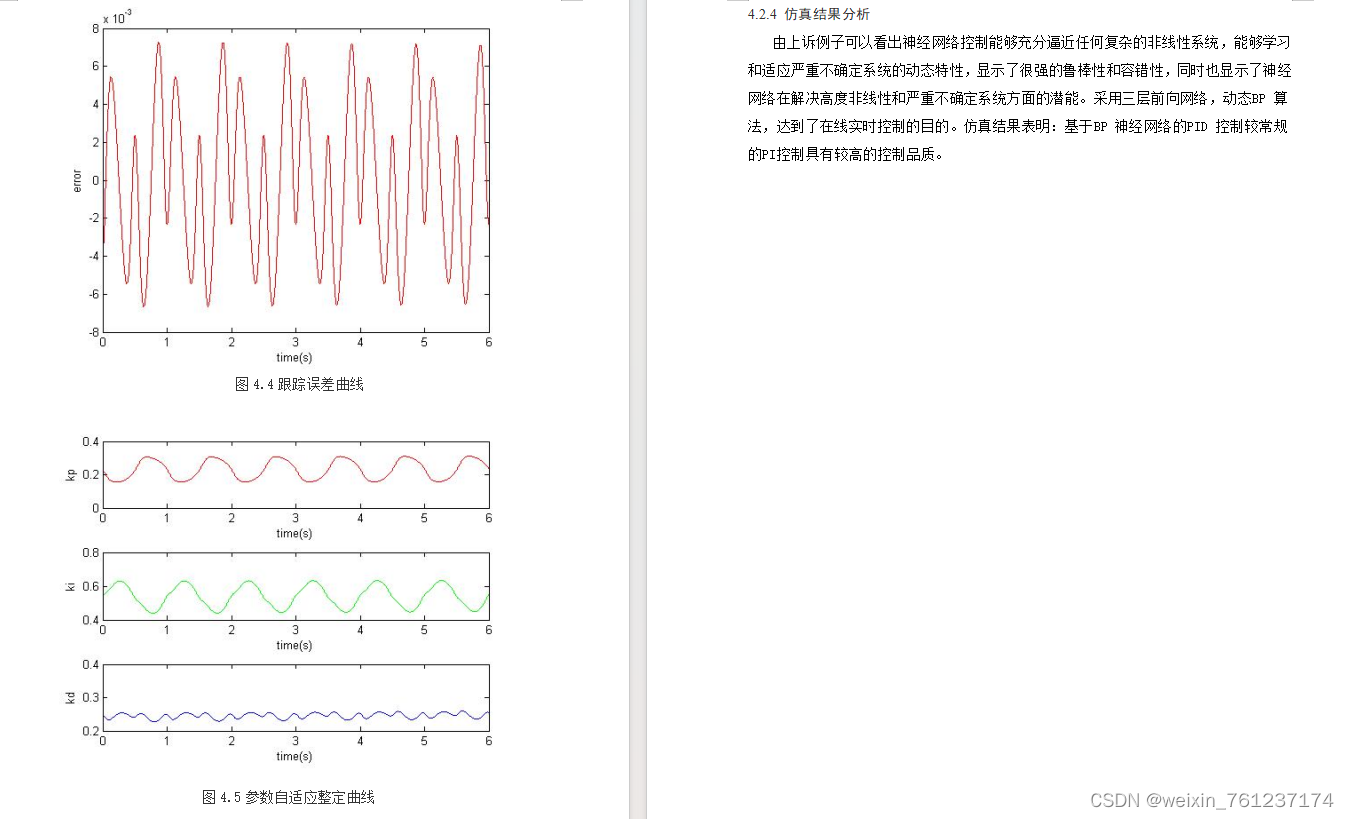 基于BP神经网络的PID控制器设计【MATLAB源码+Word文档】_基于bp神经网络的pid控制器的设计-CSDN博客