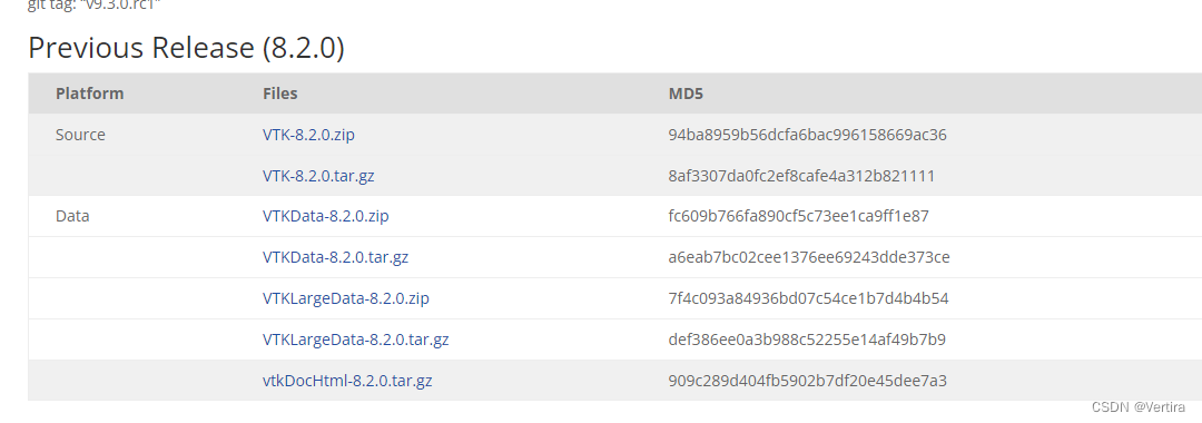 Qt Vtkcmake 编译和环境配置(第一篇 采坑)compatibility With Cmake