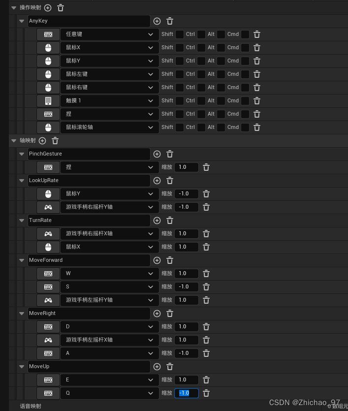 【UE5 Cesium】11-Cesium for Unreal 切换Dynamic Pawn为其它Pawn_cesium archvizexplorer-CSDN博客