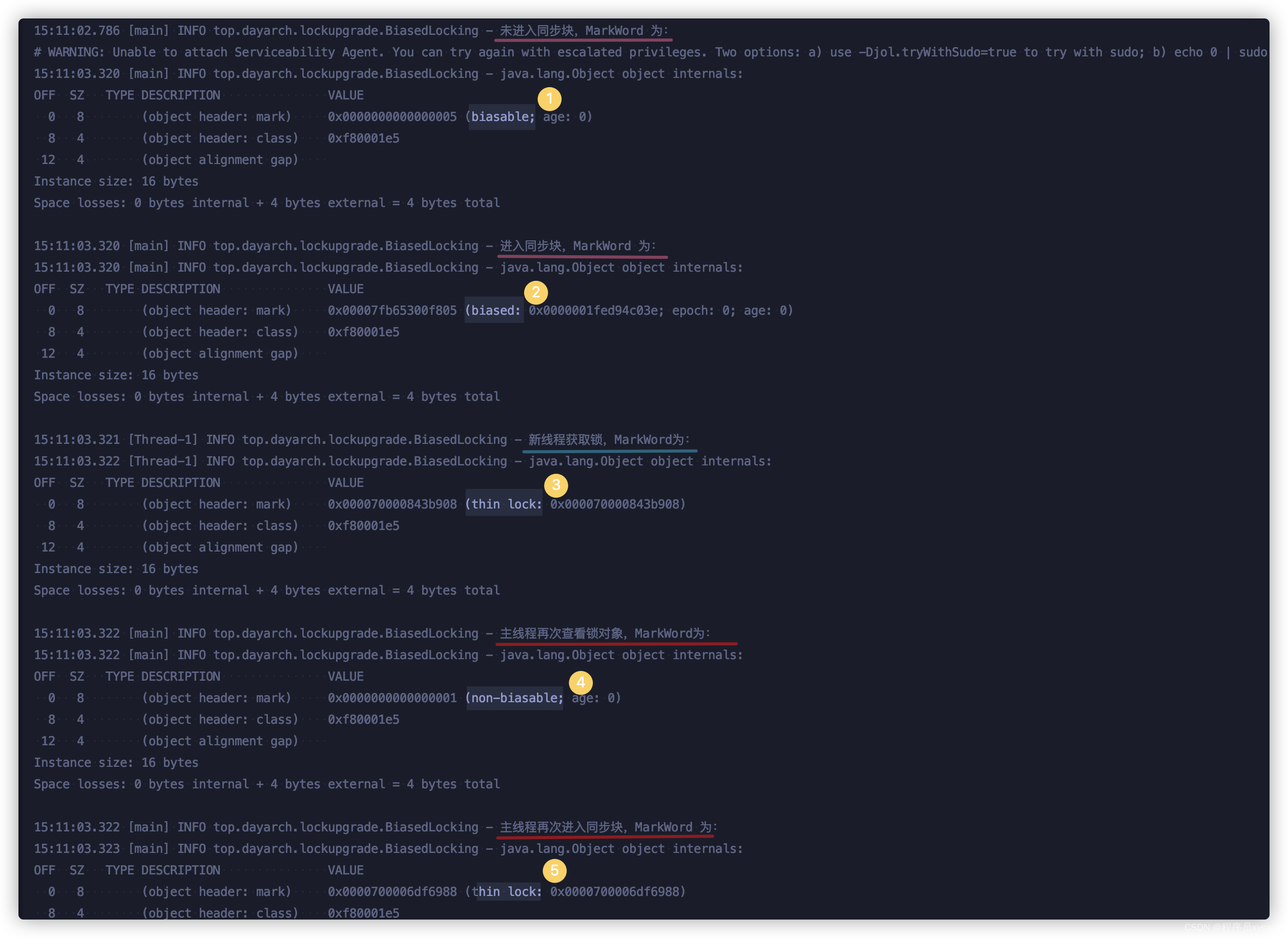 25 张图 | 深入浅出「偏向锁」_偏向锁操作流程图及解释-CSDN博客