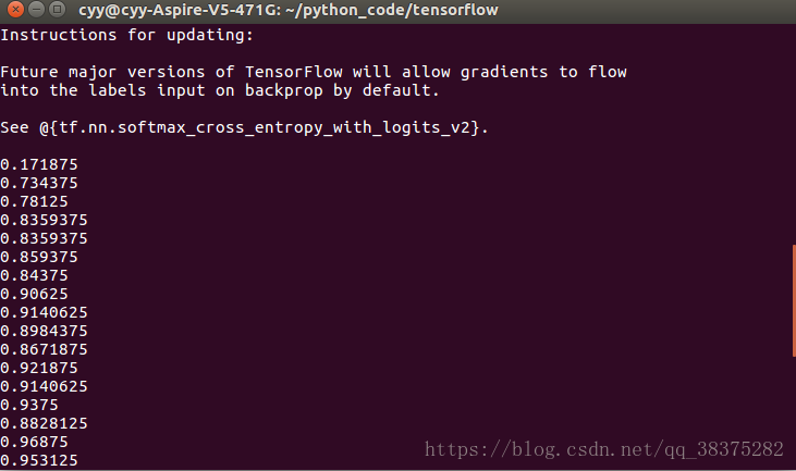 TensorFlow实现MNIST的循环神经网络_基于tensorflow使用mnist建立循环神经网络的代码-CSDN博客