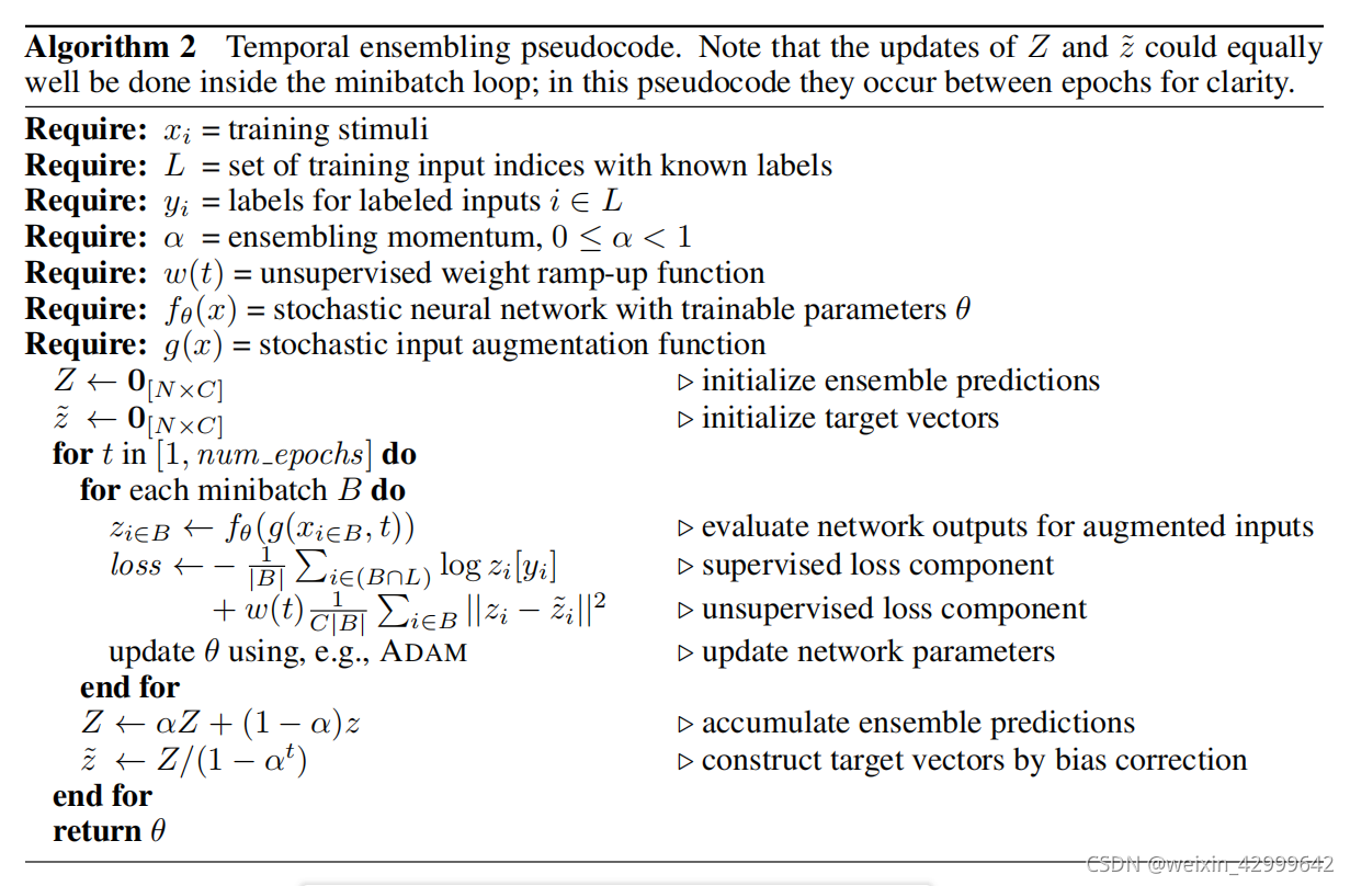论文阅读——Temporal Ensembling for Semi-Supervised Learning_temporalensemblingloss-CSDN博客