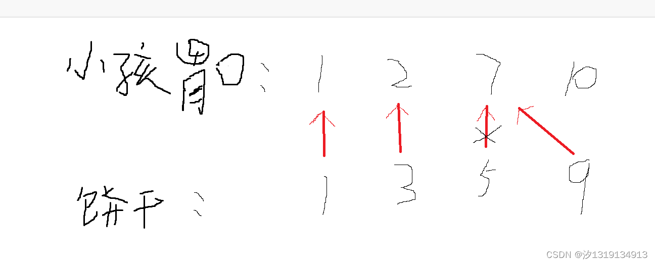 Day31|leetcode 455.分发饼干、376. 摆动序列、53. 最大子序和-CSDN博客