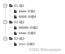 zTree-两种数据格式的使用_ztree simpledata-CSDN博客