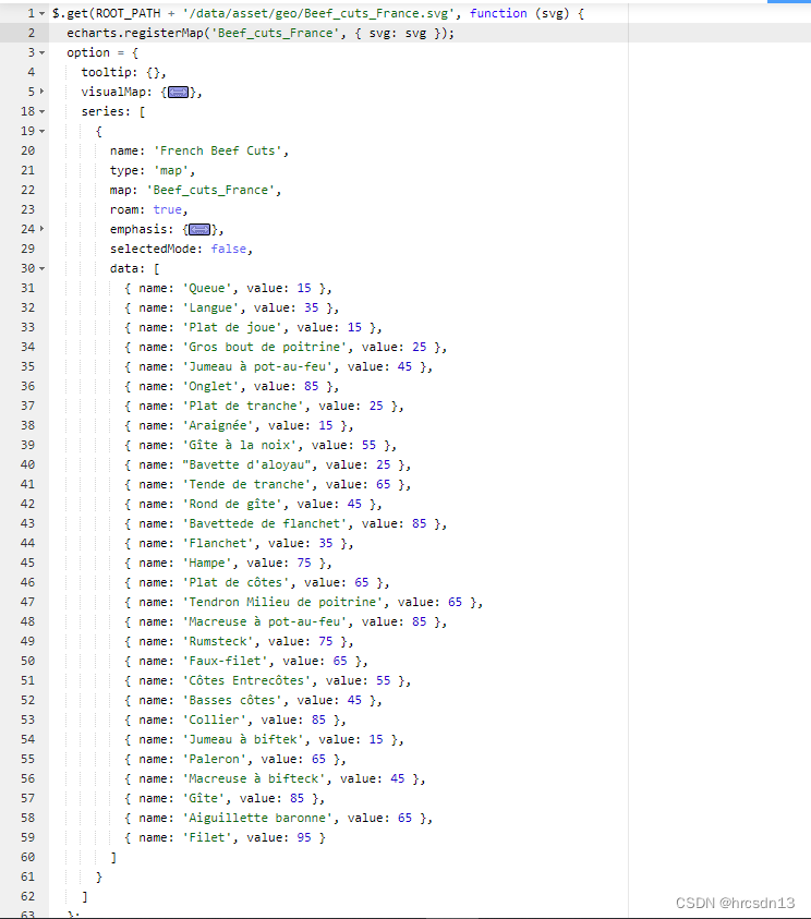 Vue 使用echarts svg底图的map_echarts map svg-CSDN博客